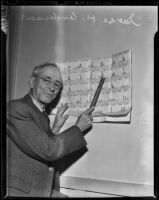 George H. Anderson points with a ruler at a rainfall chart, Redondo ...