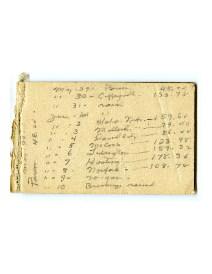 Oakland Larks Baseball Club gate payment ledger — Calisphere