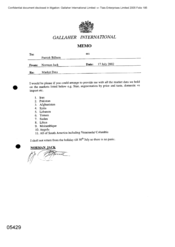 Gallaher International [ A memo from Norman Jack to Patrick Billson ...