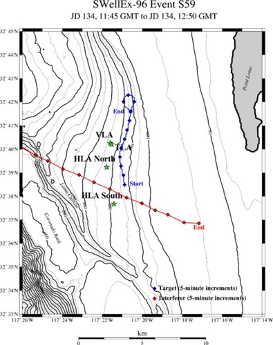Event S59 — Calisphere