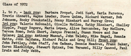 Avalon Schools' 1966-1967 grade 7 (back) — Calisphere