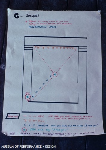 Training program score, 1977 — Calisphere