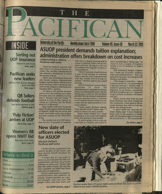 The Pacifican, March 23,1995 — Calisphere