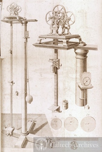 George Atwood - Atwood's Machine from A treatise on the Rectilinear ...