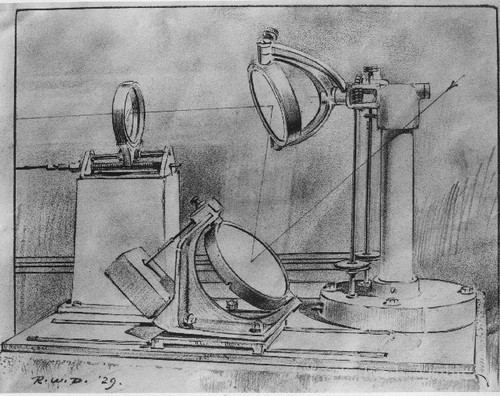 Spectrohelioscope — Calisphere