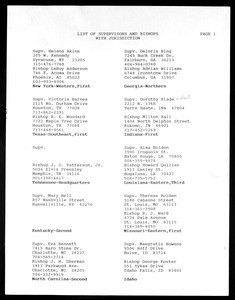 List of supervisors and bishops with jurisdiction, COGIC, Women's ...