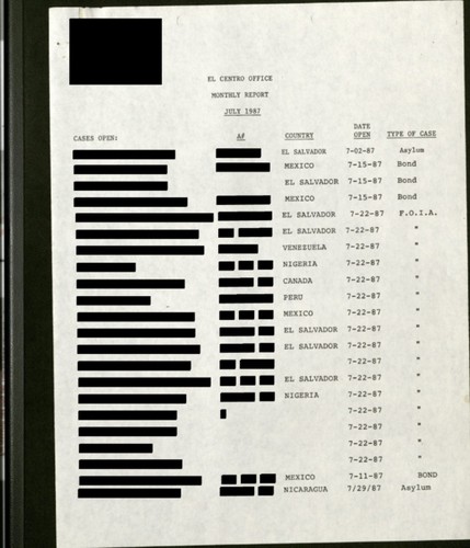 Anonymized complaint file (box 51, folder 03) — Calisphere