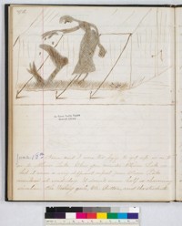 Caroline Eaton LeConte journal entry with sketch of shadows on a tent ...