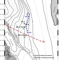 SWellEx-96 Experiment Acoustic Data — Calisphere