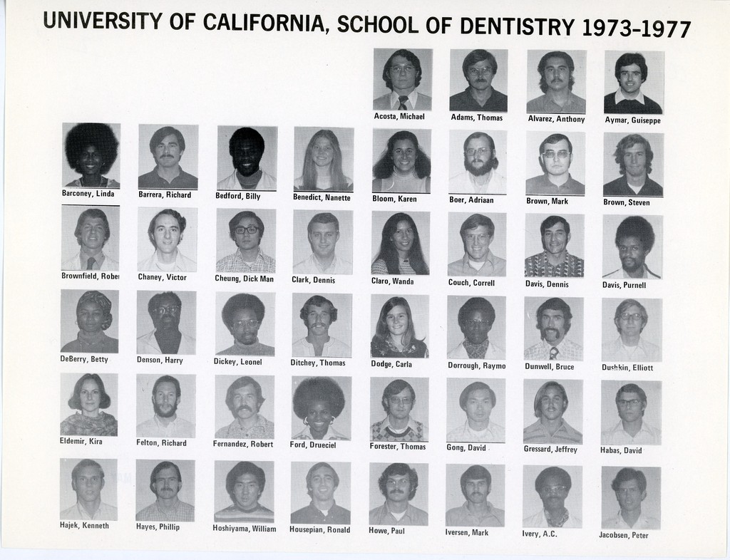 School of dentistry class photos, 1973-1977 — Calisphere